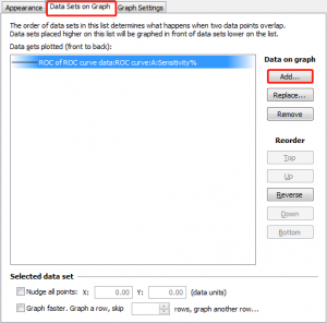 手把手教你用 GraphPad 绘制 ROC 曲线 – 王进的个人网站
