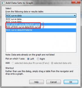 手把手教你用 GraphPad 绘制 ROC 曲线 – 王进的个人网站