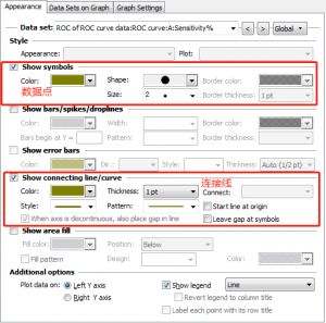 手把手教你用 GraphPad 绘制 ROC 曲线 – 王进的个人网站