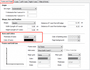 手把手教你用 GraphPad 绘制 ROC 曲线 – 王进的个人网站