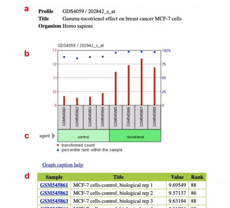 GEO Profiles操作指南 – 王进的个人网站