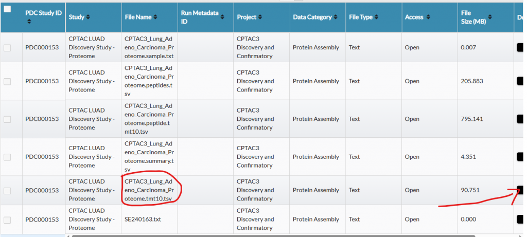 CPTAC蛋白组学数据库介绍及数据下载分析 – 王进的个人网站
