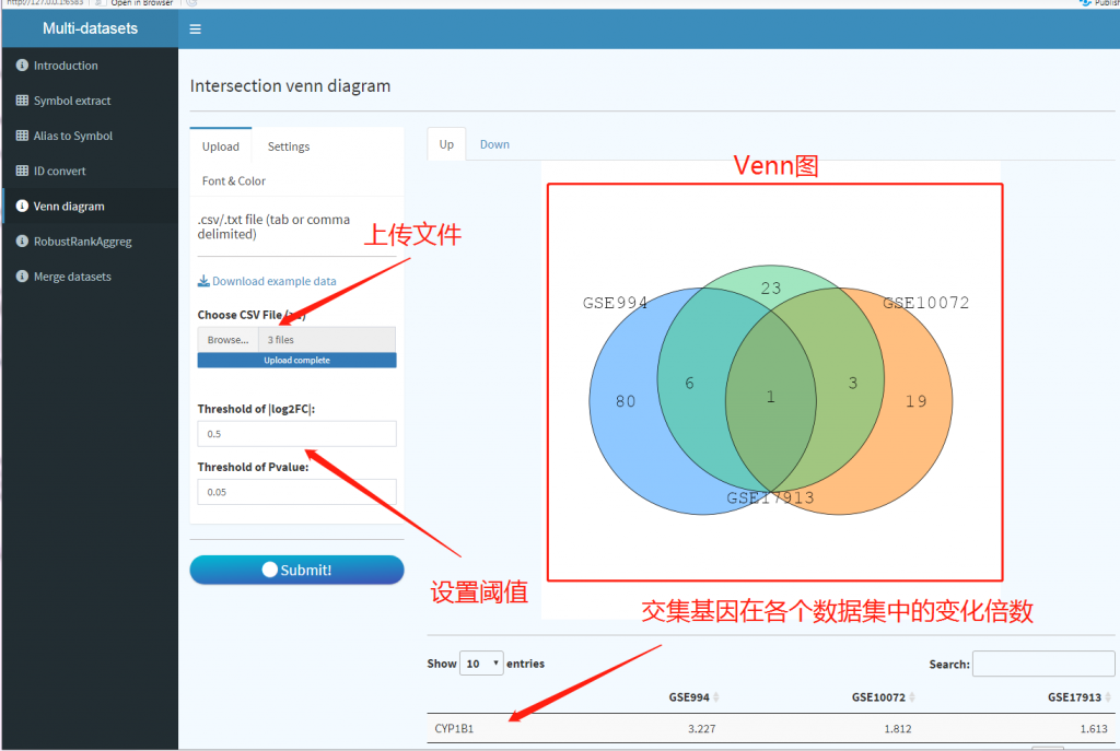 GEO多个数据集联合分析的三种方法：Venn交集 & RRA & Combat整合 – 王进的个人网站