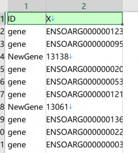 基于AnnotationHub构建所需orgDb，用于clusterProfiler富集分析 – 王进的个人网站