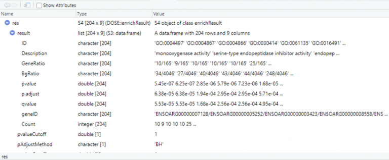 基于AnnotationHub构建所需orgDb，用于clusterProfiler富集分析 – 王进的个人网站