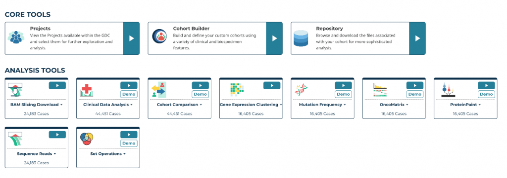 24年新版TCGA GDC data portal 2.0界面介绍及数据下载教程 – 王进的个人网站