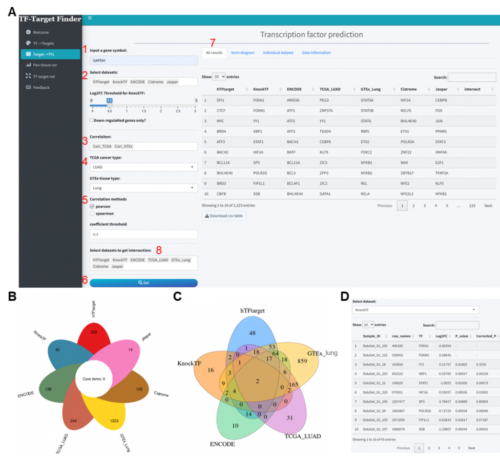 TF-Target Finder: 进哥的转录因子靶基因预测工具重磅升级 – 王进的个人网站