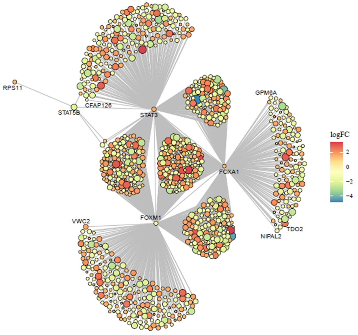 TF-Target Finder: An R Web Application and Package Bridging Multiple Predictive Models for ...