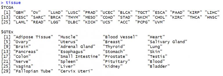 TF-Target Finder: An R Web Application and Package Bridging Multiple Predictive Models for ...