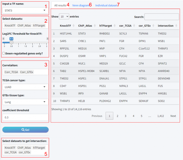TF-Target Finder: An R Web Application and Package Bridging Multiple ...